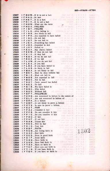 cable codes the simplex standard telegraphic code