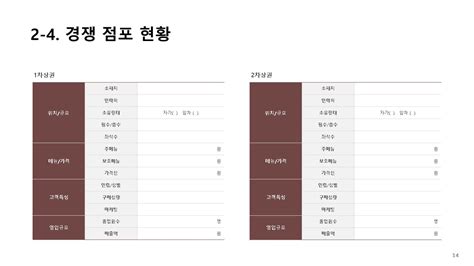 Ppt 발표자료 빠르게 만드는 방법은 한식전문 요식업 회사소개서 템플릿으로 10분 완성 예스폼 Ppt