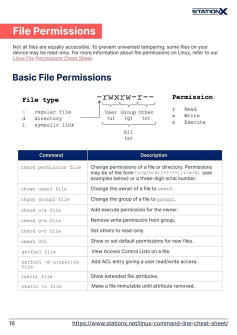 Best Linux Certifications For Beginners And Pros 2026 Update