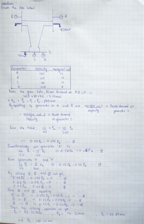 [solved] 6 5 Consider The Three Bus Power System Shown In Figure P6 5