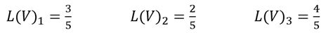 Conditional Complexity Of Risk Models Infosec