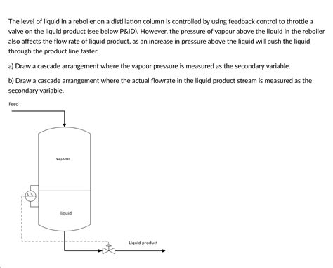 Solved The level of liquid in a reboiler on a distillation | Chegg.com