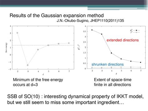 Ppt Expanding 31 Dimensional Universe From A Lorentzian Matrix Model For Superstring Theory