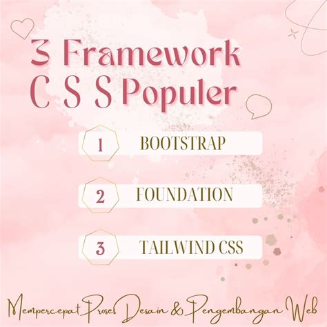 Menggunakan Framework Css Mempercepat Proses Desain Dan Pengembangan