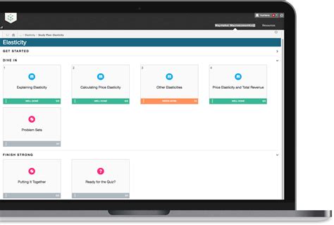 What We Offer Lumen Learning