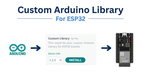 Esp32 Web Updater Update Your Code Via The Browser Ota