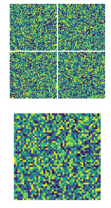 Subplot Distortion When Using Stpyplot Using Streamlit Streamlit