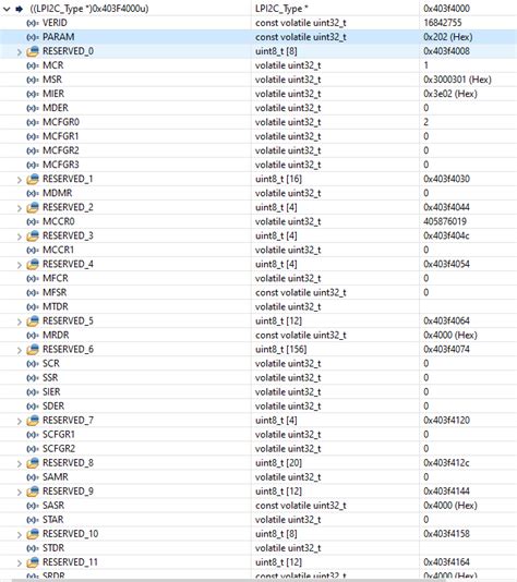 solved lpi2c hangs with subaddresssize 2 nxp community