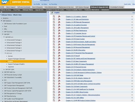 Sap Ecc Sap Community