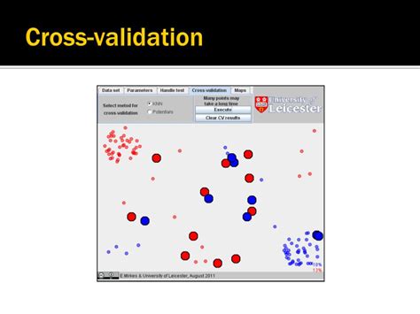 Ppt Knn Algorithm And Cnn Data Reduction Powerpoint Presentation
