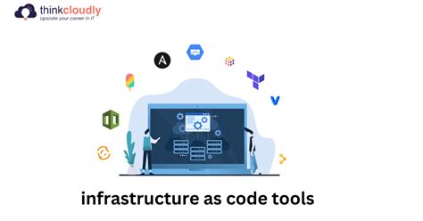 Create Highly Available Websites Using AWS Infrastructure ThinkCloudly