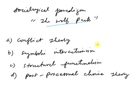 Solved Which Theory Structural Strain Theory Labeling Theory