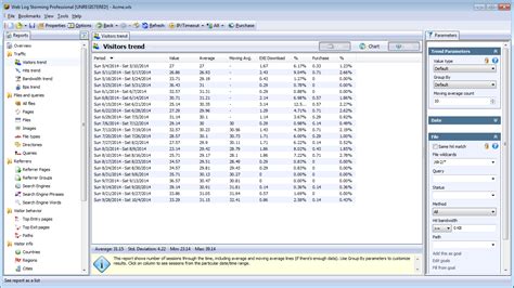 Web Log Storming Analyzer Software Blog Web Log Storming Blog