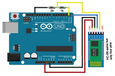 Rc Car Bluetooth Hc 05 General Guidance Arduino Forum