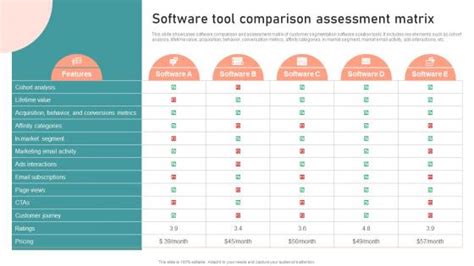 Segment Comparison Powerpoint Presentation And Slides Ppt Example