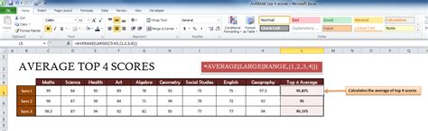 Average Top 4 Template My Excel Templates