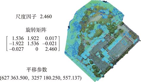 Journal Of Geo Information Science