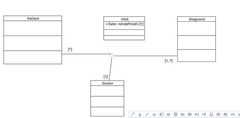Eclipse Community Forums Papyrus Association Class Doubt
