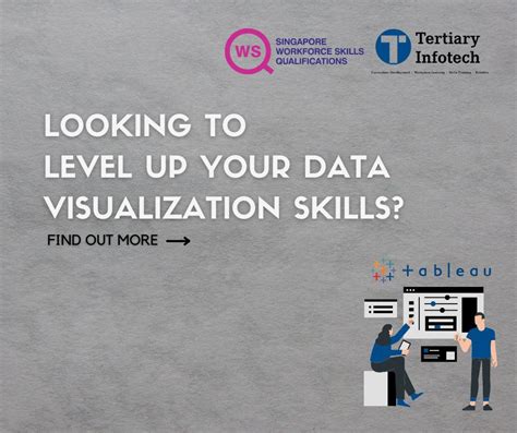 Dr Alvin Ang Na Linkedin I Will Be Teaching This Course On 25th And