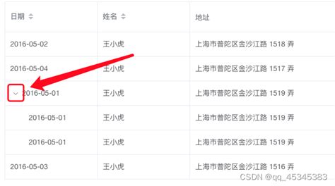 记录el Table树形数据，默认展开折叠按钮失效eltable一刷新展开的子节点展开按钮消失 Csdn博客
