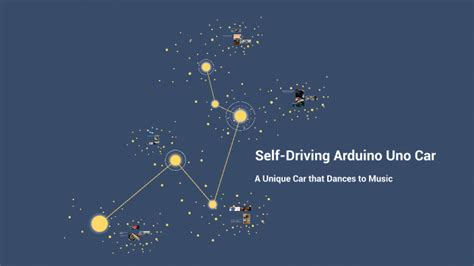 Self Driving Arduino Uno Car By Rudra Patel On Prezi