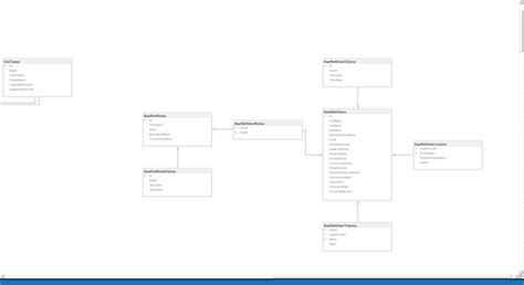Troubleshoot And Manage Sql Server Or Postgresql By Jswilkins2 Fiverr