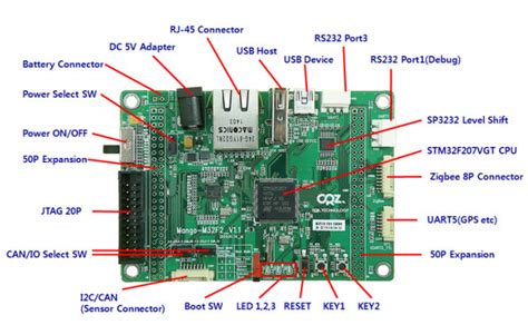 Mango M32f2 Oled Start Kit Stm32f207 Cortex M3 Evb