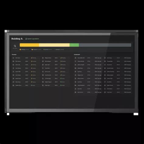 axis body worn tv dashboard wsparcie dla produktu axis communications