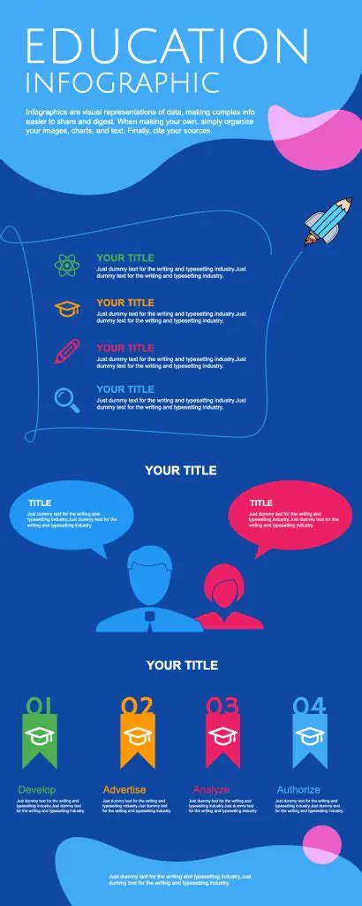 Examples Of Infographics For Education