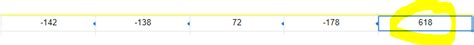 Sum Not Totaling Negative Numbers Correctly Smartsheet Community