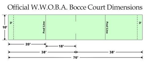Bocce Ball Court Design Ideas