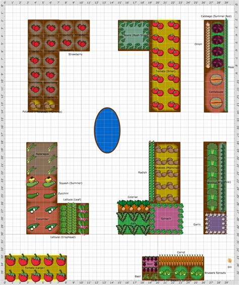 Garden Plan 2016 Potager
