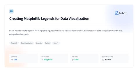 Matplotlib Legends Data Visualization Tutorial Labex