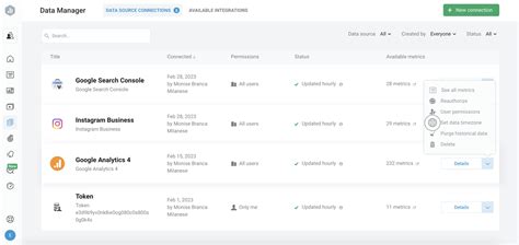 How To Bring Data From Multiple Platforms Into Databox Databox