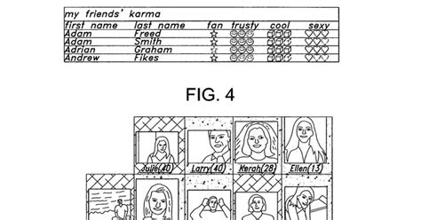 Did Google Patent The Hot Or Not Sexiness Ranking System WIRED