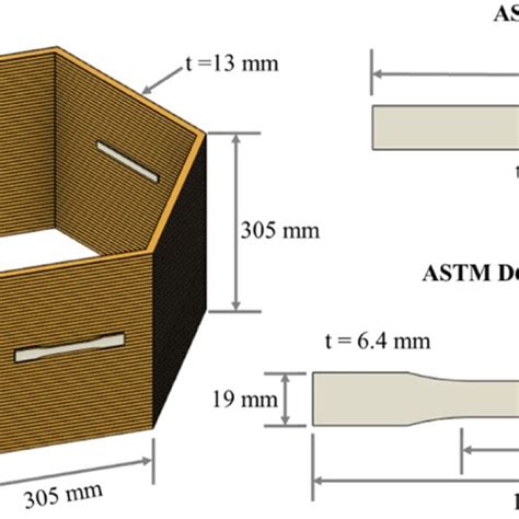 Schematic For The Hexagon Printed And Dimensions For Samples Used In Download Scientific