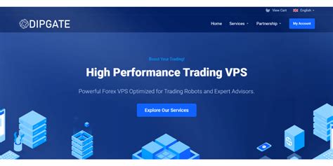 Dipgate Tradingplatformsai