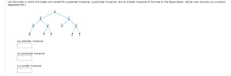 solved list the order in which the nodes are visited for a