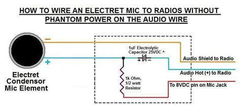 All About Electret Condenser Microphone Datasheets A Comprehensive Guide