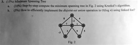 Solved 3 15 Minimum Spanning Tree 10 Step By Step Compute The Minimum Spanning Tree In Fig