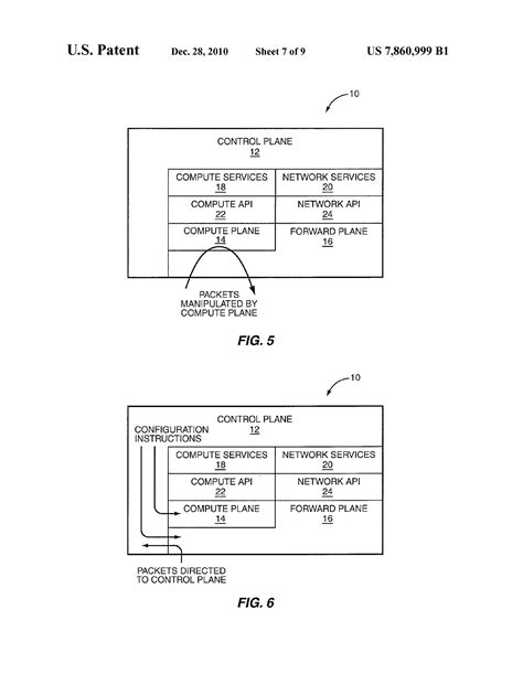 Distributed Computation In Network Devices Pdf