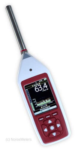 Integrating Sound Level Meters For Noise At Work