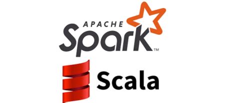Setup Spark Development Environment Intellij And Scala Kaizen