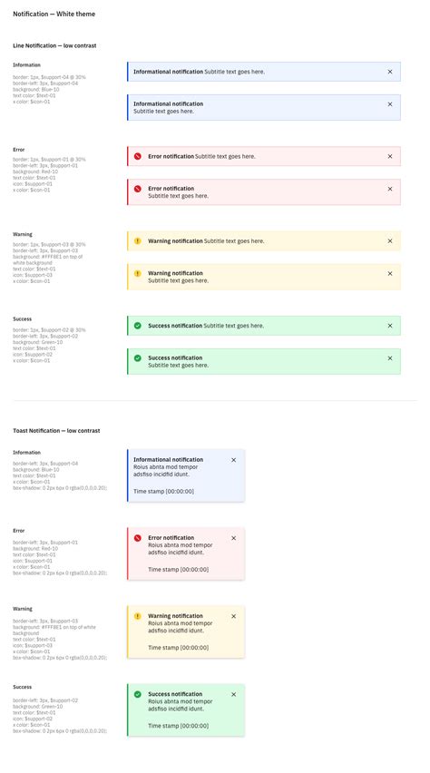 Notification Low Contrast Style Bugs · Issue 4282 · Carbon Design Systemcarbon · Github