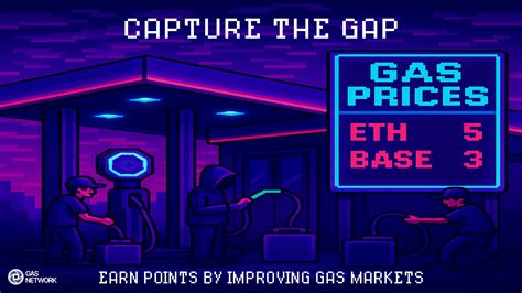 Blocknative Gas Estimator Extension Now Supports Multiple Blockchains