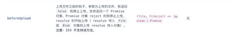 不能装载ntko大文件上传控件 3行代码：蚂蚁antd vue upload 上传文件，如何校验返回 resolve 也能阻止上传 csdn博客