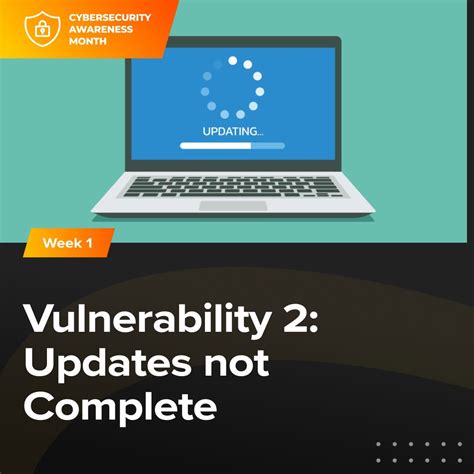 Allcare It — Cyber Security And It Solutions On Linkedin Cybermonth2024 Cybersecurity Itsupport