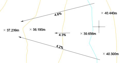 how to draw an arrow in autocad civil 3d flax suprenly