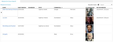 Microsoft Lightswitch Créer Une Application Desktop Néosoft