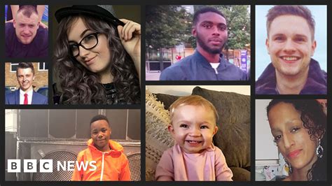 Killed In 2019 Who Has Been Brought To Justice
